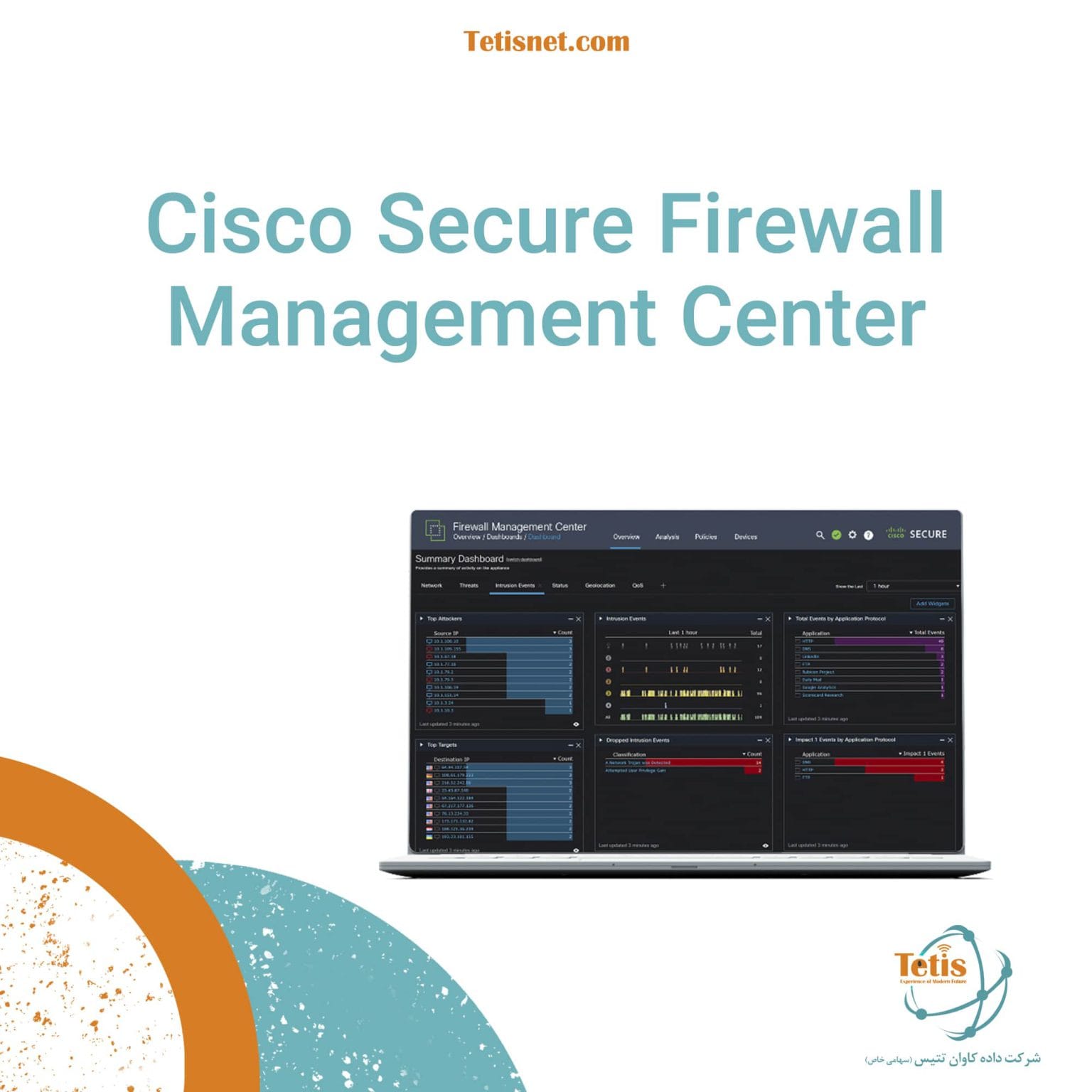 Cisco Secure Firewall Management Center (FMC) - داده کاوان تتیس